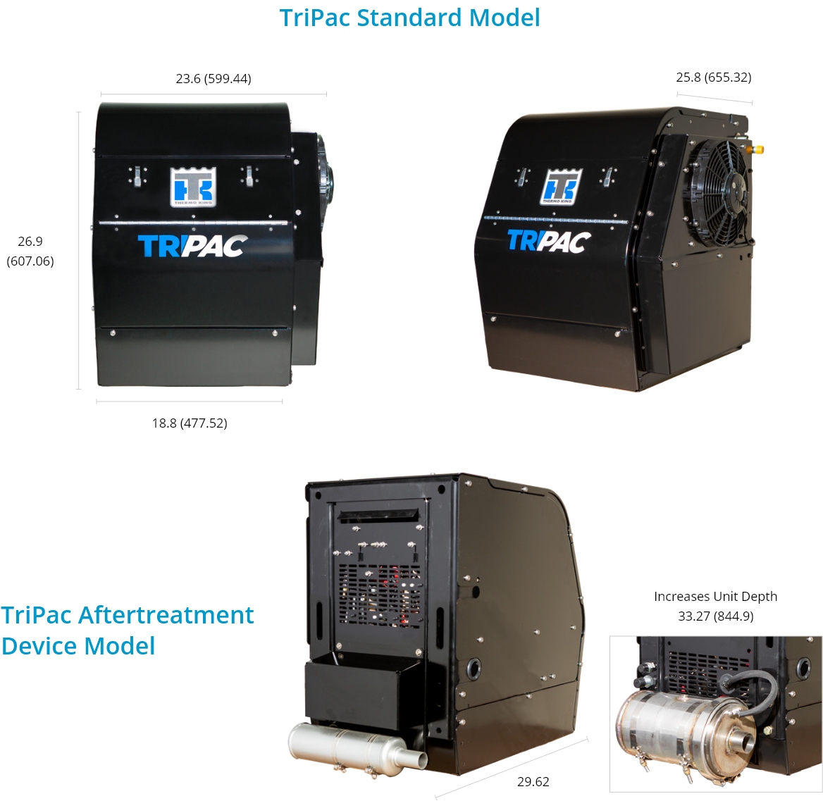 Thermo king apu store